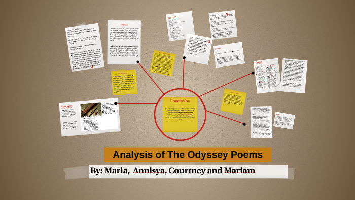 Analysis of The Odyssey Poems by Annisya Sabrina on Prezi