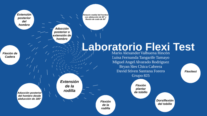 Laboratorio Flexi Test by Luisa Fernanda Tangarife Tamayo on Prezi