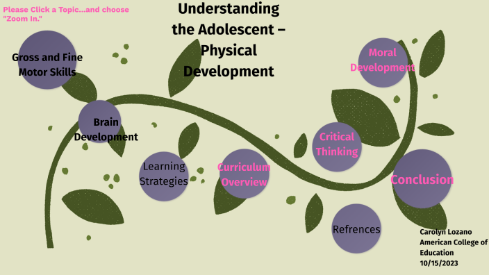 Understanding the Adolescent – Physical Development by Carolyn Lozano ...