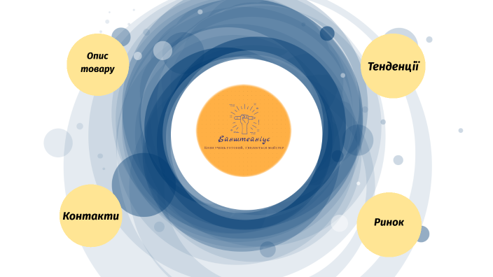 Презентація товару by УЕ-11_Ходань Катерина on Prezi