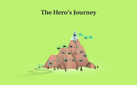 Moneyball by Anibel Neill on Prezi