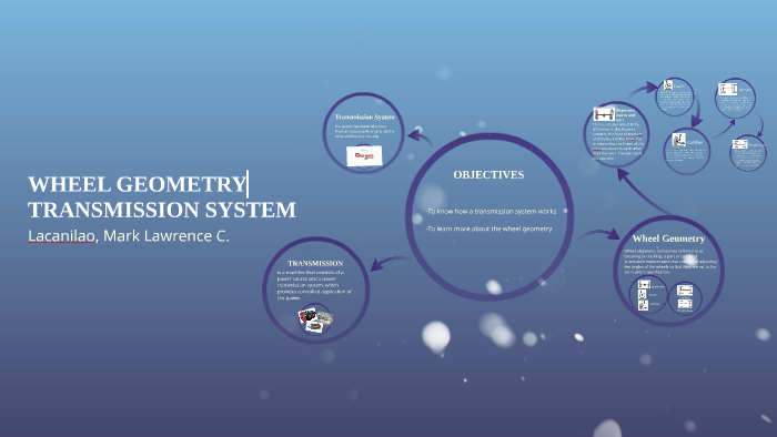 FRONT WHEEL GEOMETRY by Mark Lawrence Lacanilao on Prezi