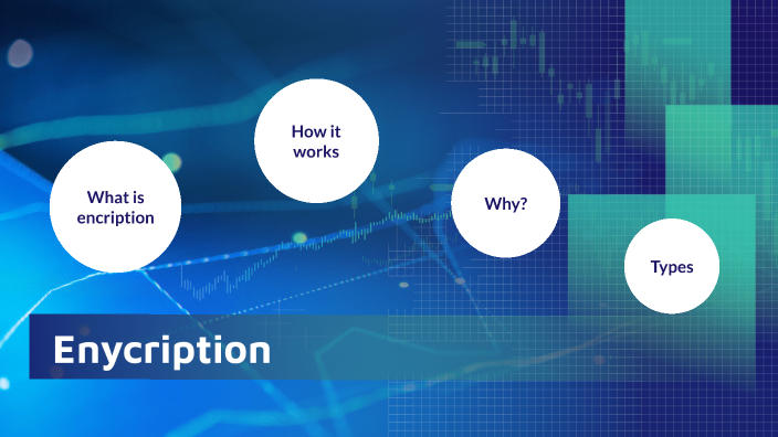 What is Encryption by Manjot Singh on Prezi