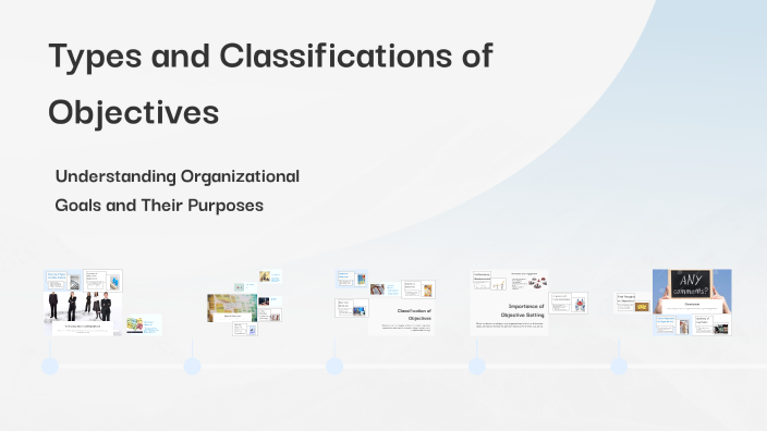Types and Classifications of Objectives by Samia Tariq on Prezi
