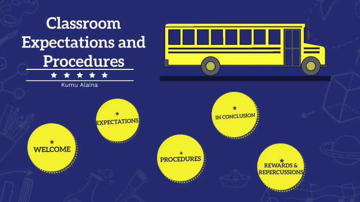 Classroom Expectations and Procedures by Alaina Anderson on Prezi