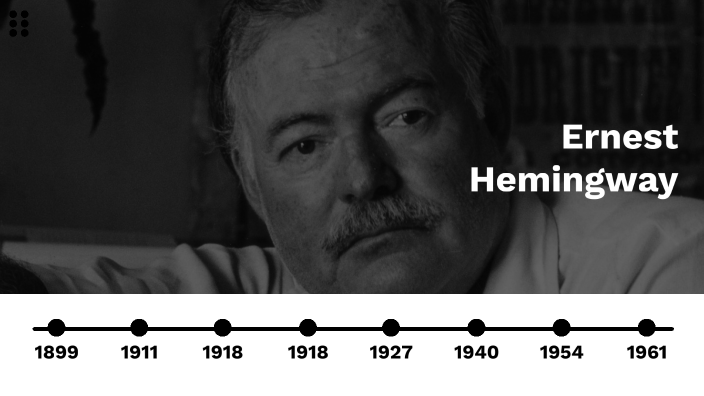 Ernest Hemingway by Terry Prosser on Prezi