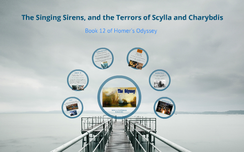 Book 12: The Odyssey by Katherine Drew Marapese on Prezi