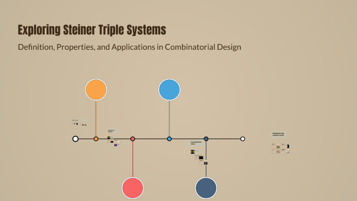 Exploring Steiner Triple Systems by Tommaso TRAETTA on Prezi