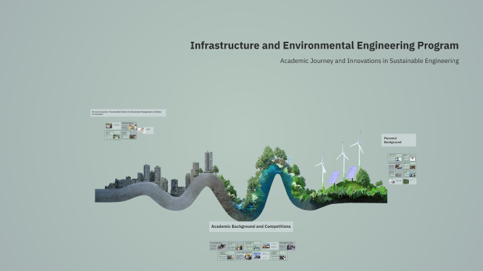 Infrastructure and Environmental Engineering Program by Hossam Adly on ...