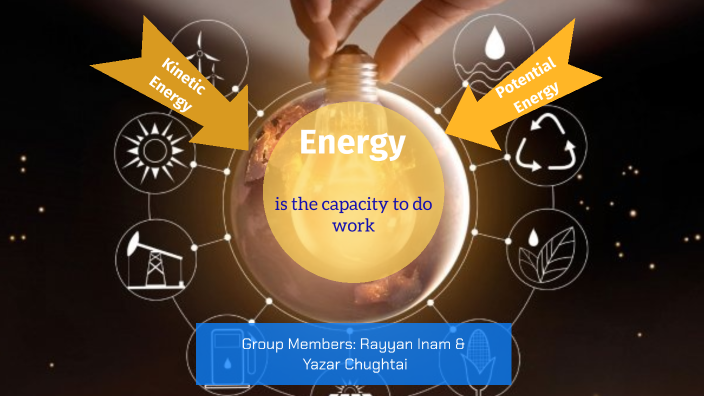 Kinetic and Potential Energy by Rayyan Inam on Prezi