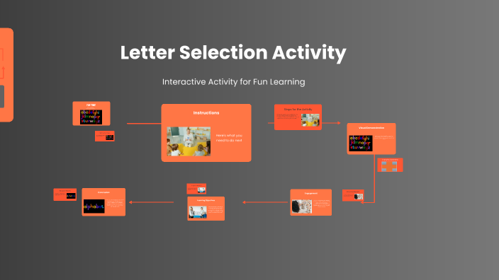 Letter Selection Activity by harish rachuri on Prezi