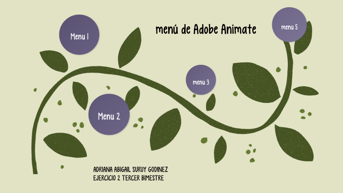 menú de Adobe Animate by Adriana Abigail Suruy Godinez on Prezi