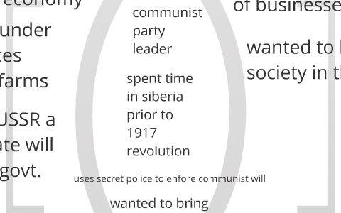 Stalin vs. Lenin venn diagram by Mckayla Lanham on Prezi
