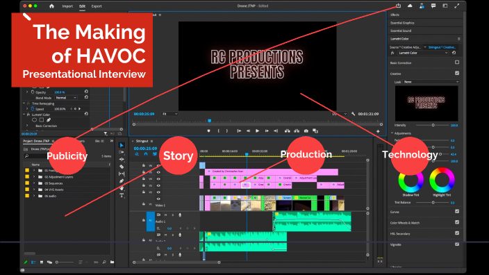 The making of Havoc by carter huynh on Prezi