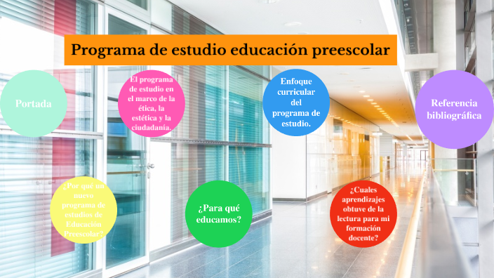 Programa de estudio educación preescolar by Heidi Arias Montoya on Prezi