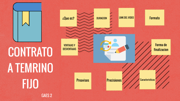 CONTRATO FIJO by Juan felipe on Prezi