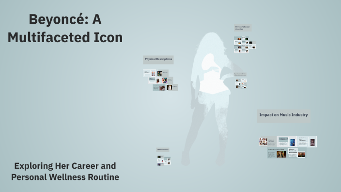 Beyoncé: A Multifaceted Icon by Luana Silva on Prezi