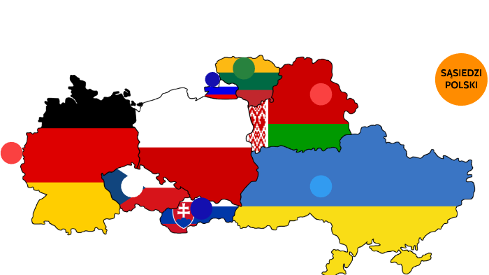 Sąsiedzi Polski by Magda Majnert on Prezi