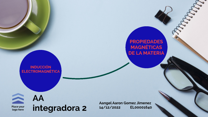 AA INTEGRADORA 2 EyM by ANGEL AARON GOMEZ JIMENEZ on Prezi