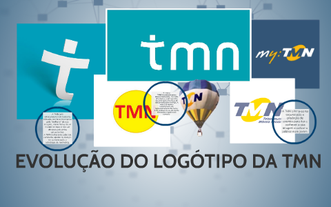 EVOLUÇÃO DO LOGÓTIPO DA TMN by Joana Barbosa on Prezi