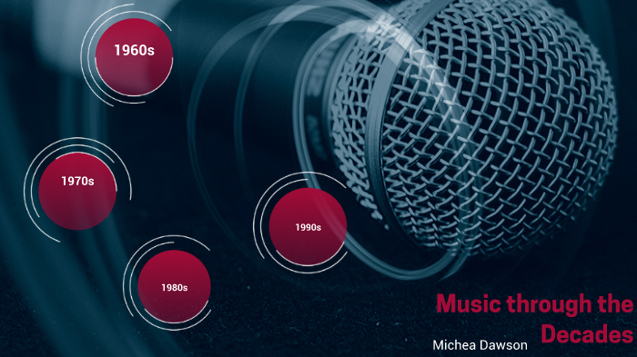 Music through the Decades by Michea Dawson on Prezi