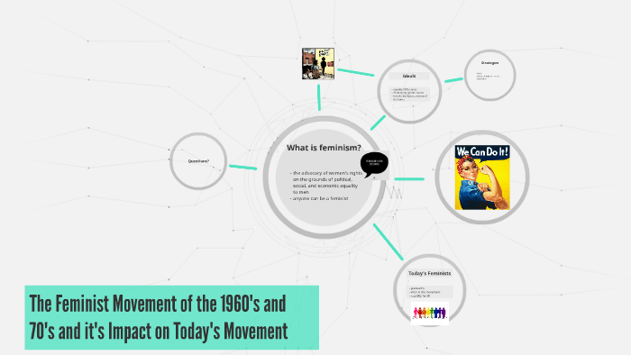 The Feminist Movement of the 1960's and 70's and it's Impact by April ...