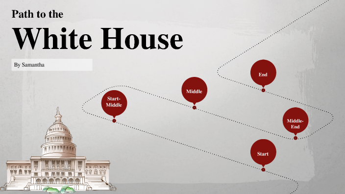 Path to the White House by Echo Caspian on Prezi