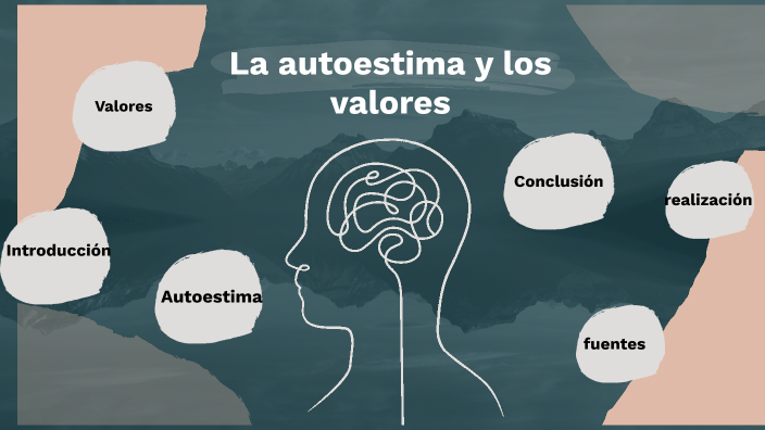 La autoestima y los valores. by Tamara Jaime on Prezi