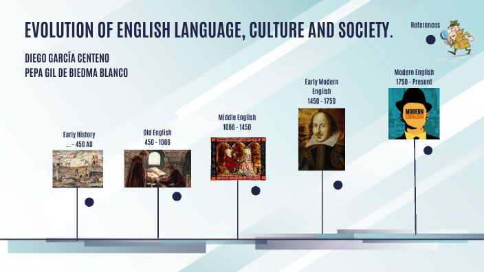 Evolution of English language, culture and society by Diego García on Prezi