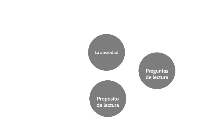 La ansiedad by Jonathan David Valcarcel Castrillo on Prezi