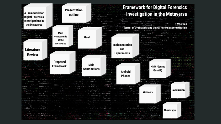 A Framework for Digital Forensics Investigations in the Metaverse by ...