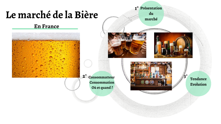 Le marché de la Bière by Emma Cornet on Prezi