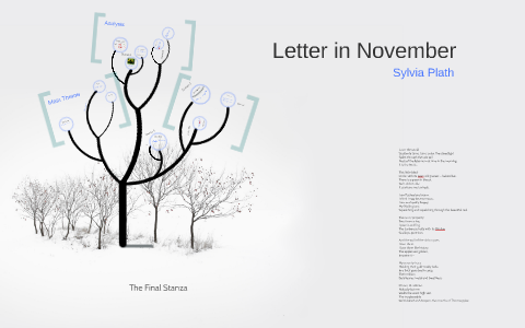 Letter in November by Mohamed S. on Prezi