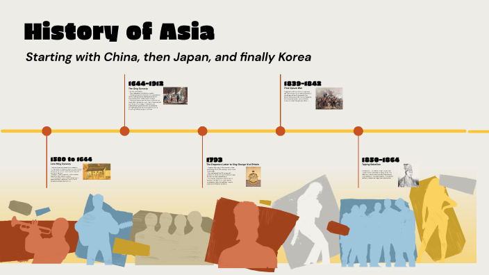 History of Asia by Harrison Fyfe on Prezi