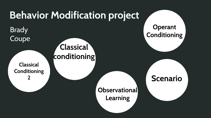Behavior modification by brady coupe on Prezi