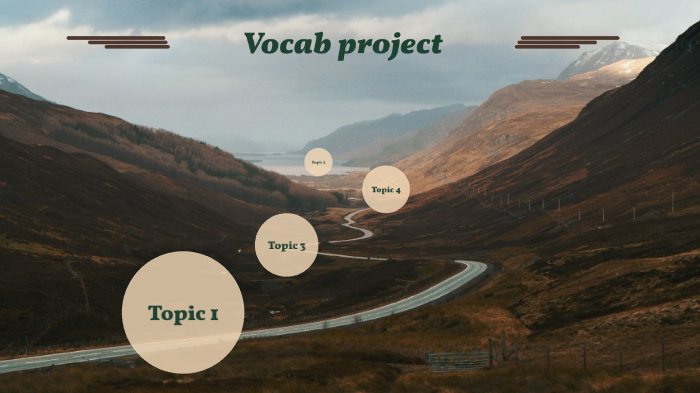 Vocabulary Project Los Fines de Semana by Hannah Ladner on Prezi