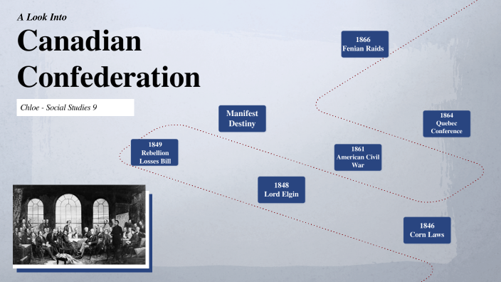 SS9 Confederation Timeline - Chloe by Chloe Roh on Prezi