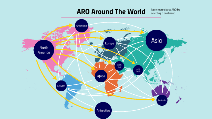 ARO MIND MAP by Brieaun Cage on Prezi
