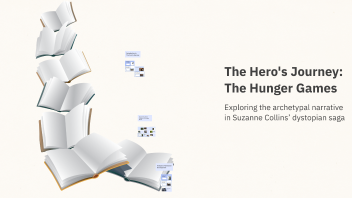 The Hero's Journey: The Hunger Games by Marjona Móminova on Prezi