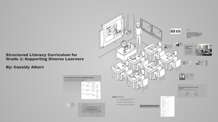 Structured Literacy Curriculum for Grade 1: Supporting Diverse Learners ...