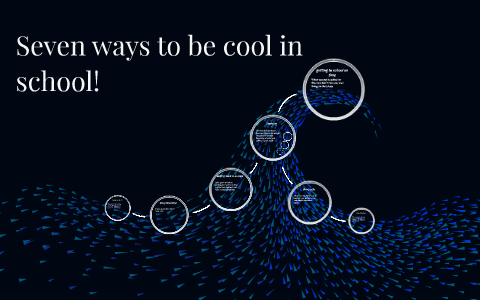 Seven ways to be cool in school! by Anthony Emmett on Prezi