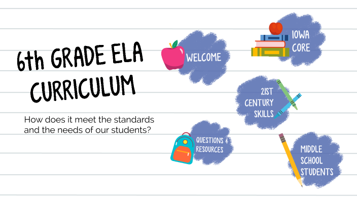 School Board Presentation By Josie Judisch On Prezi