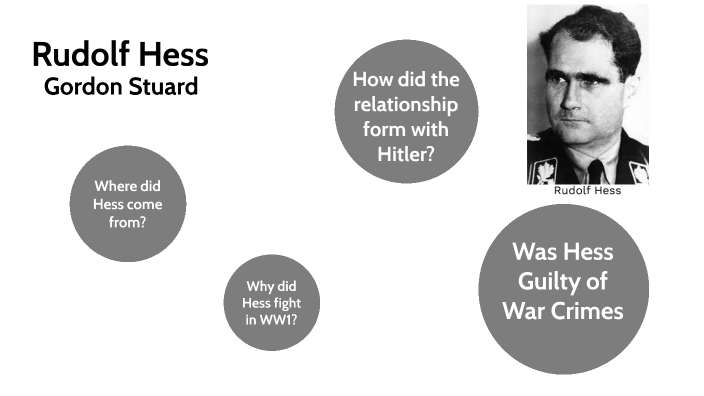 Rudolf Hess by Gordon Stuard on Prezi