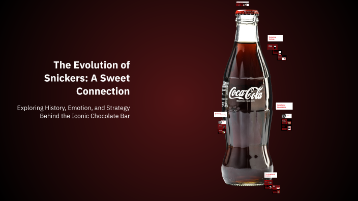 The Evolution of Snickers: A Sweet Connection by Dipika Shah on Prezi