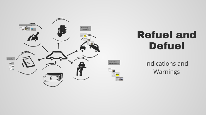 Refuel and Defuel by Filip Oieras on Prezi