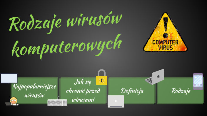Rodzaje wirusów komputerowych - Julia Homa by on Prezi