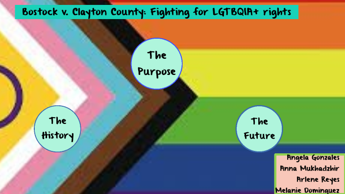 BOSTOCK v. CLAYTON COUNTY by arlene reyes on Prezi