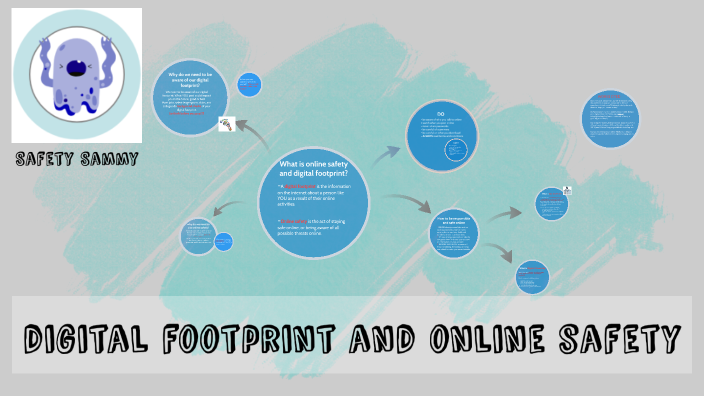 Online Safety and digital footprint by Nora East on Prezi