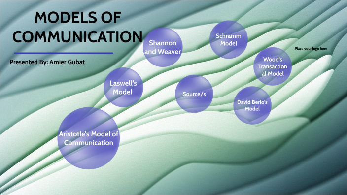 6 Models Of Communication by AMIER GUBAT on Prezi