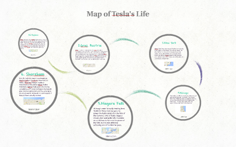 Map of Tesla's Life by Kevin Zhang on Prezi